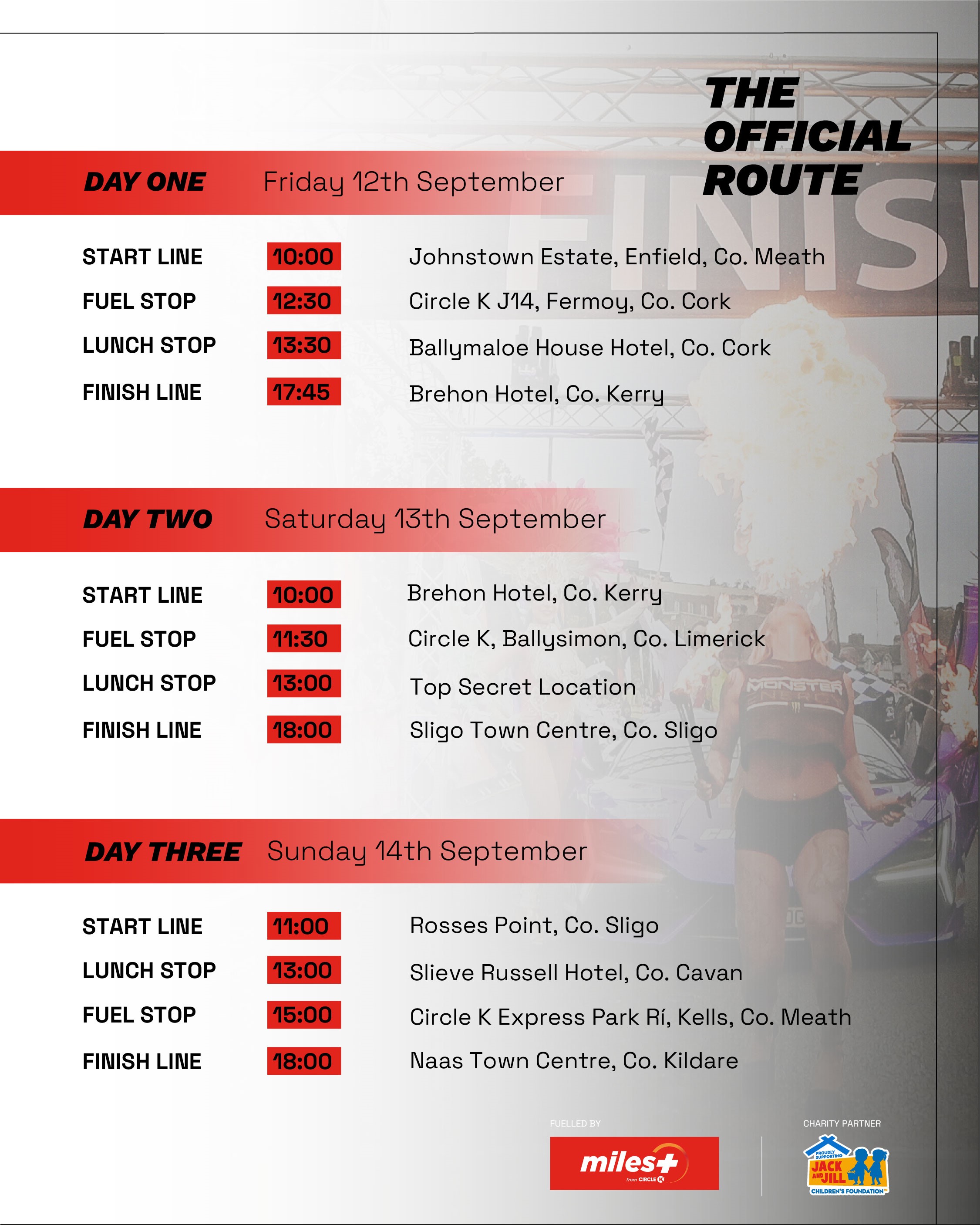 Cannonball Supercar run route to Killarney confirmed – Kerry Motorsport ...